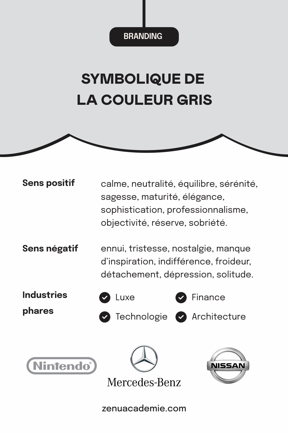 Psychologie des couleurs marketing pour créer une marque forte