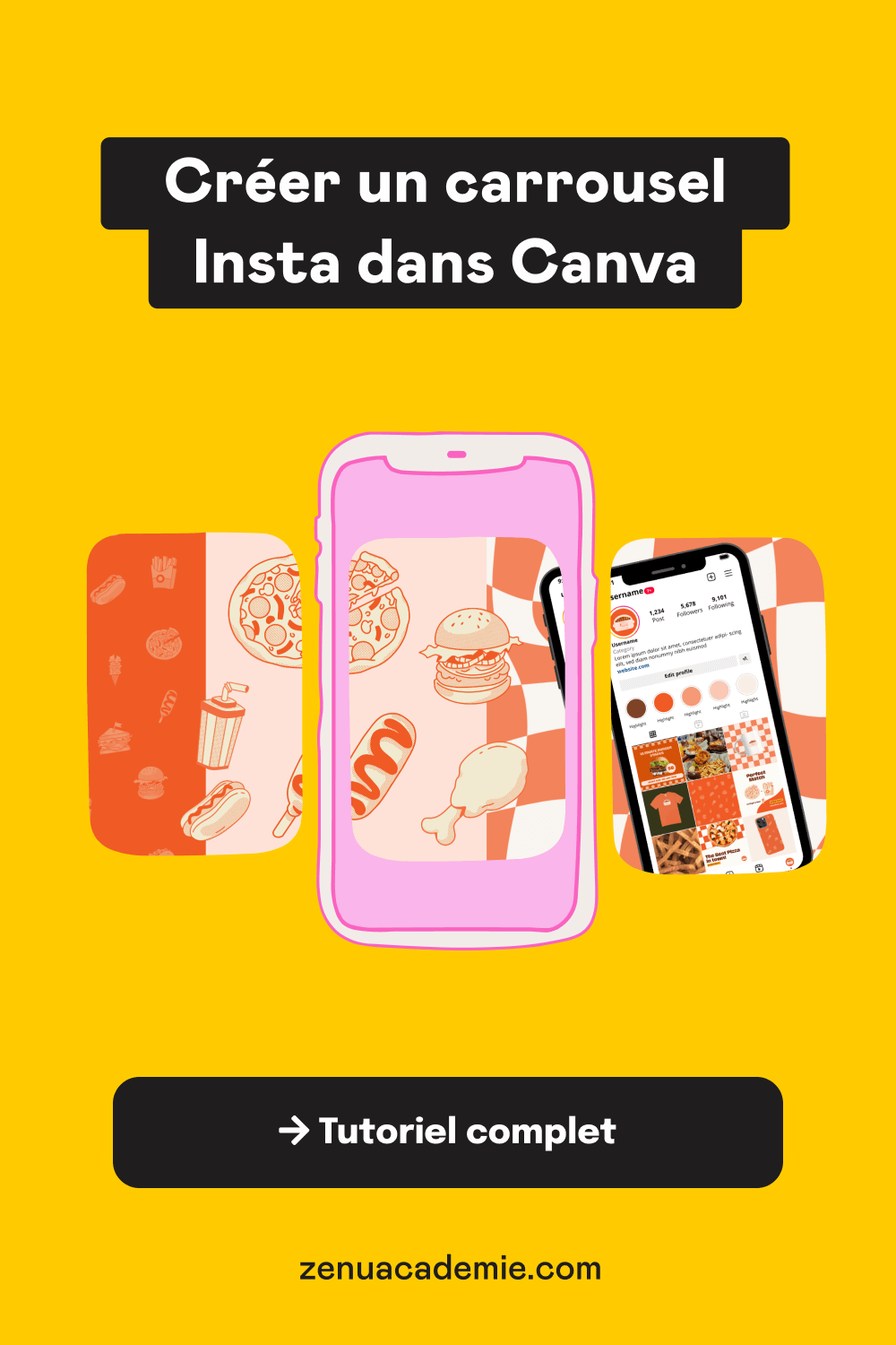 Créer un carrousel Instagram dans Canva
