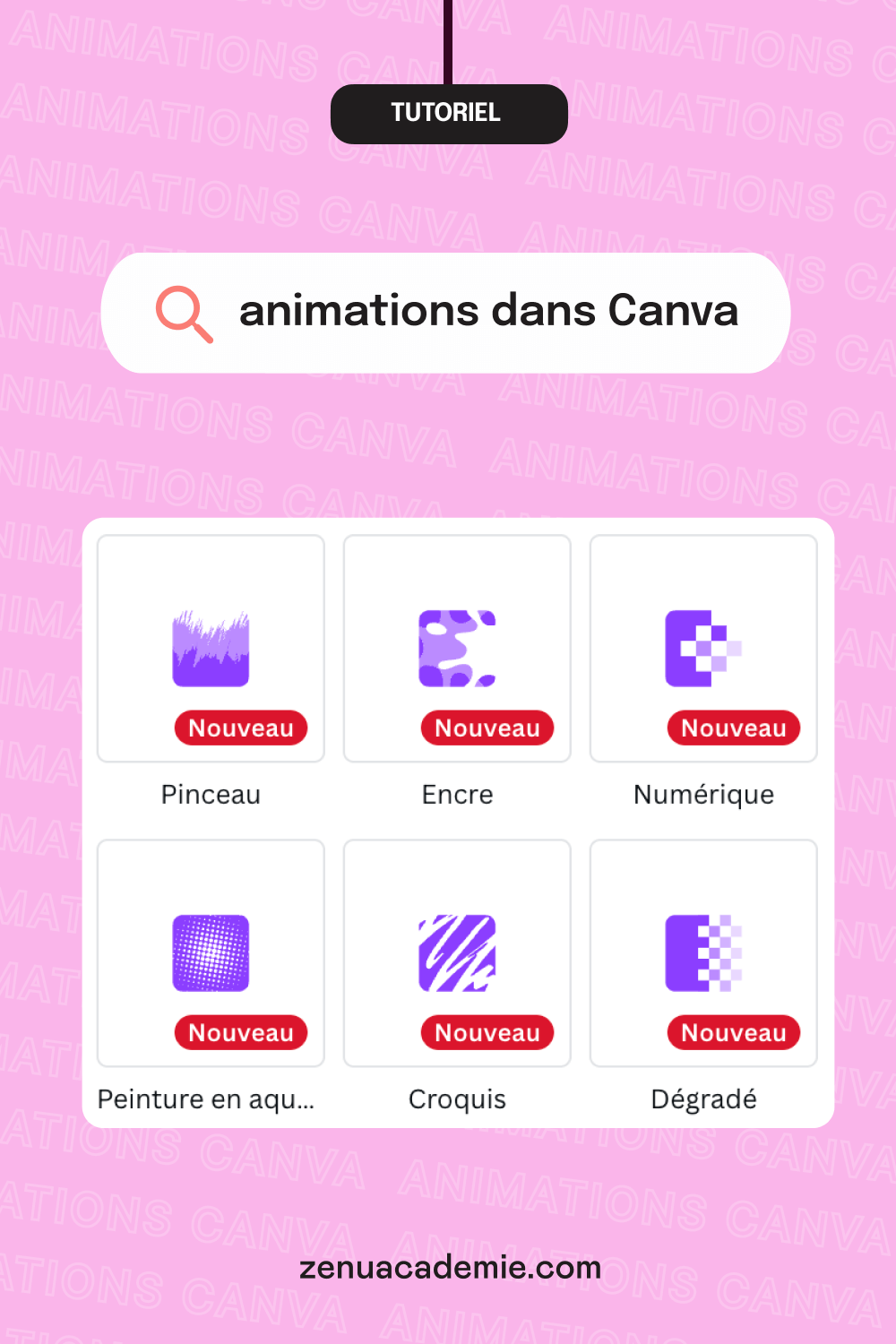10 choses que tu dois savoir sur les animations dans Canva